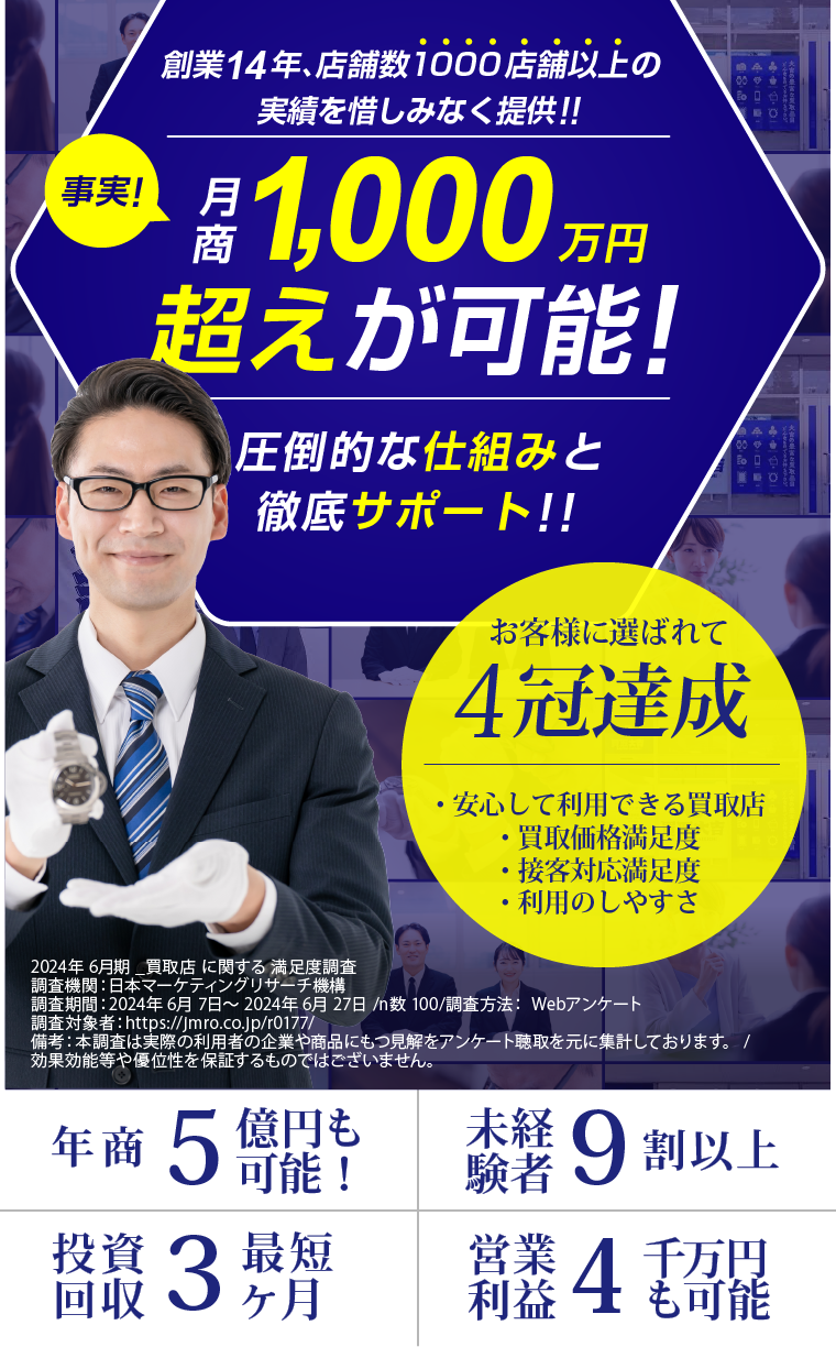 買取大吉フランチャイズ加盟オーナー募集｜買取大吉